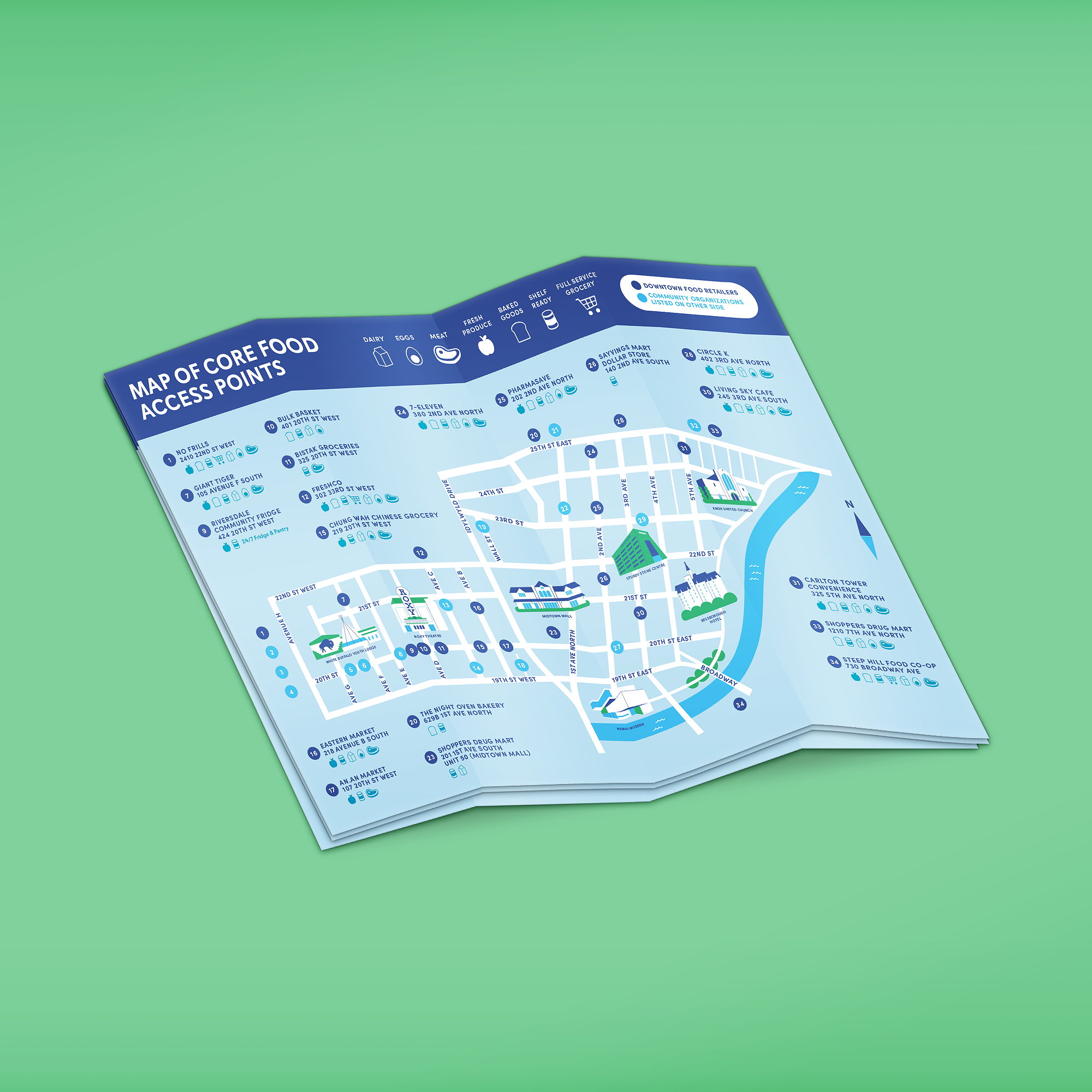Food Guide – City Centre Food Co-op